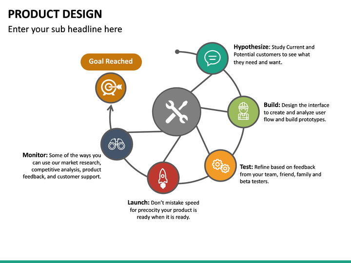 Product Design PowerPoint Template | SketchBubble