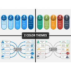 Prince2 PowerPoint Template - PPT Slides | SketchBubble