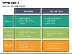 Private Equity PowerPoint Template | SketchBubble