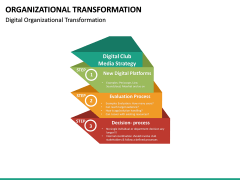 Organizational Transformation PowerPoint Template | SketchBubble