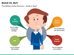 Build Vs Buy PowerPoint Template | SketchBubble
