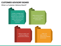 Customer Advisory Board PowerPoint Template | SketchBubble