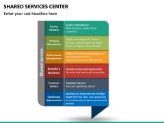 Shared Services Center PowerPoint Template | SketchBubble