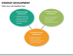 Strategy Development PowerPoint Template | SketchBubble
