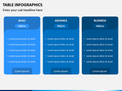 Table Infographics PowerPoint Template | SketchBubble