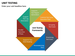 Unit Testing PowerPoint Template | SketchBubble