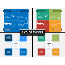 Diversity Equity and Inclusion PowerPoint Template - PPT Slides