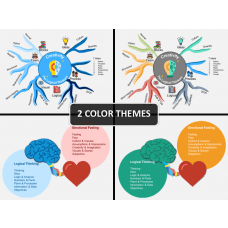 Thinking Style PowerPoint Template - PPT Slides