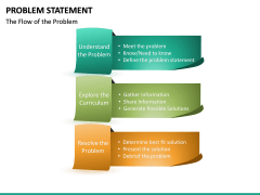 Problem Statement PowerPoint Template | SketchBubble