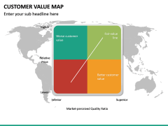 Customer Value Map PowerPoint Template | SketchBubble