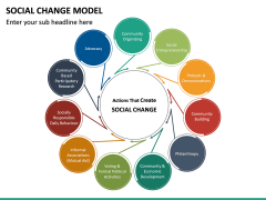 Social Change Model PowerPoint Template | SketchBubble