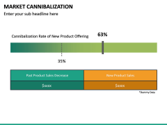 Market Cannibalization PowerPoint Template | SketchBubble
