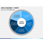 Free 5 Segments Circle Infographic PowerPoint Template - PPT Slides