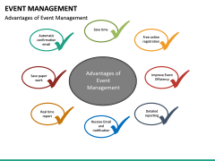 Event Management PowerPoint Template | SketchBubble