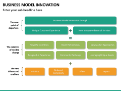 Business Model Innovation PowerPoint Template | SketchBubble