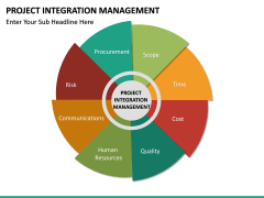 Project Integration Management PowerPoint Template | SketchBubble