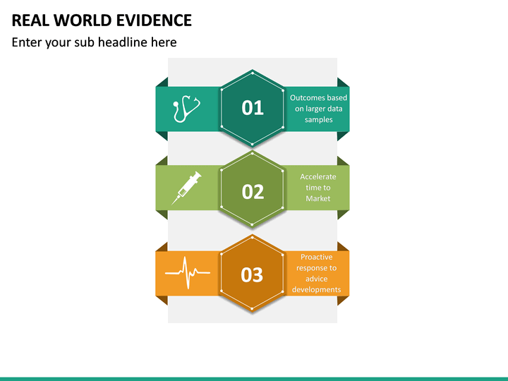 Real World Evidence PowerPoint Template | SketchBubble