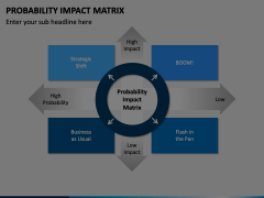 Probability Impact Matrix PowerPoint and Google Slides Template - PPT ...