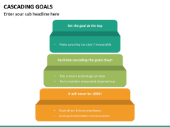Cascading Goals PowerPoint Template | SketchBubble