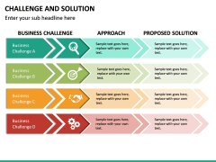 Challenge and Solution PowerPoint Template | SketchBubble