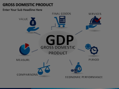 Gross Domestic Product (GDP) PowerPoint and Google Slides Template ...
