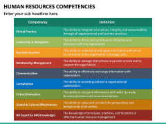 HR Competencies PowerPoint Template | SketchBubble