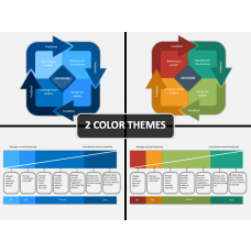 Force Continuum PowerPoint Template | SketchBubble