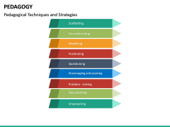 Pedagogy PowerPoint Template | SketchBubble