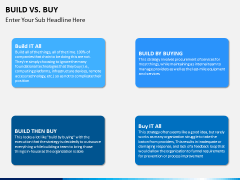 Build Vs Buy PowerPoint Template | SketchBubble