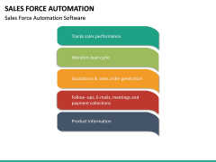 Sales Force Automation PowerPoint Template | SketchBubble