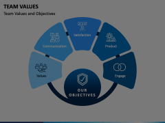 Team Values PowerPoint and Google Slides Template - PPT Slides