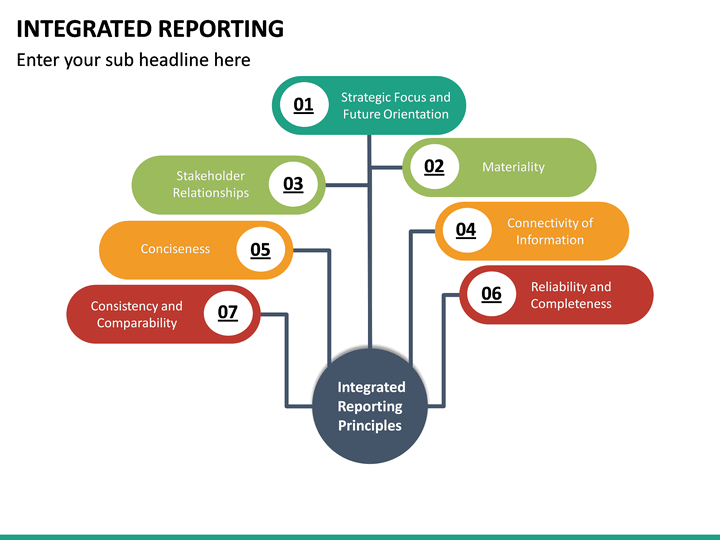 Integrated Reporting PowerPoint Template | SketchBubble