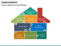 Cloud Strategy PowerPoint Template | SketchBubble