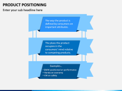 Product Positioning PowerPoint Template | SketchBubble