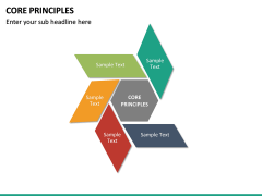 Core Principles PowerPoint Template | SketchBubble