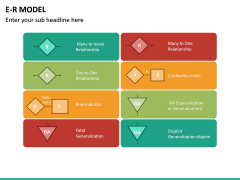 E-R Model PowerPoint Template | SketchBubble