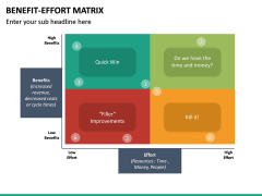 Benefit Effort Matrix PowerPoint Template | SketchBubble