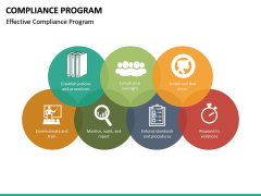 Compliance Program PowerPoint Template | SketchBubble