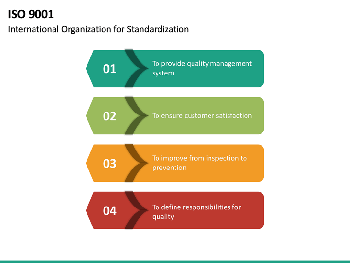 ISO 9001 PowerPoint Template | SketchBubble