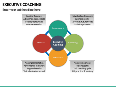 Executive Coaching PowerPoint Template | SketchBubble