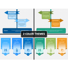 Communication Tools PowerPoint Template - PPT Slides