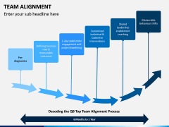 Team Alignment PowerPoint Template | SketchBubble