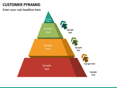 Customer Pyramid PowerPoint Template | SketchBubble