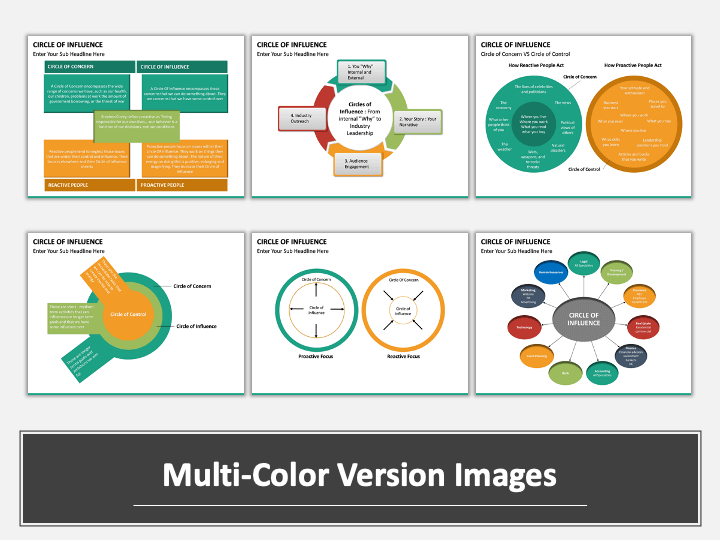 Circle of Influence PowerPoint and Google Slides Template - PPT Slides
