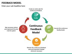 Feedback Model PowerPoint Template | SketchBubble