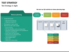 Test Strategy PowerPoint Template | SketchBubble