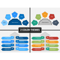 Hyper Care Model PowerPoint Template - PPT Slides | SketchBubble