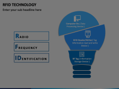 RFID Technology PowerPoint and Google Slides Template - PPT Slides