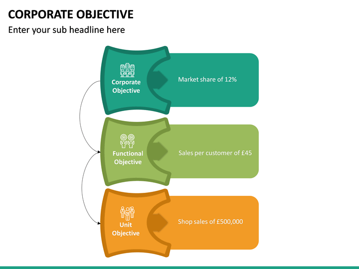Corporate Objectives PowerPoint Template | SketchBubble