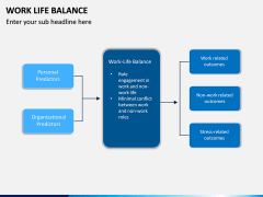 Work Life Balance PowerPoint Template | SketchBubble